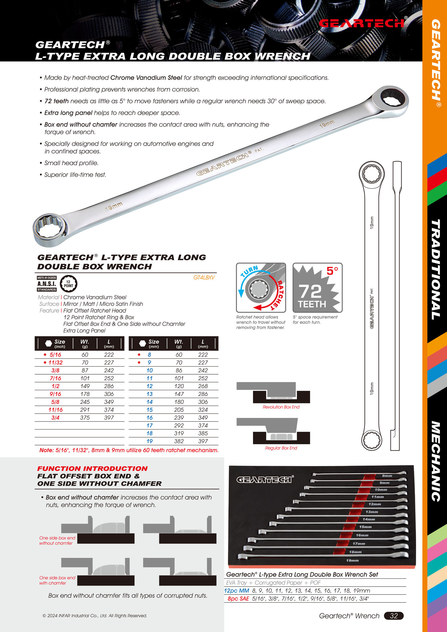 L-TYPE GEARTECH® EXTRA LONG DOUBLE BOX WRENCH SET IN EVA TRAY 2-2-7-15