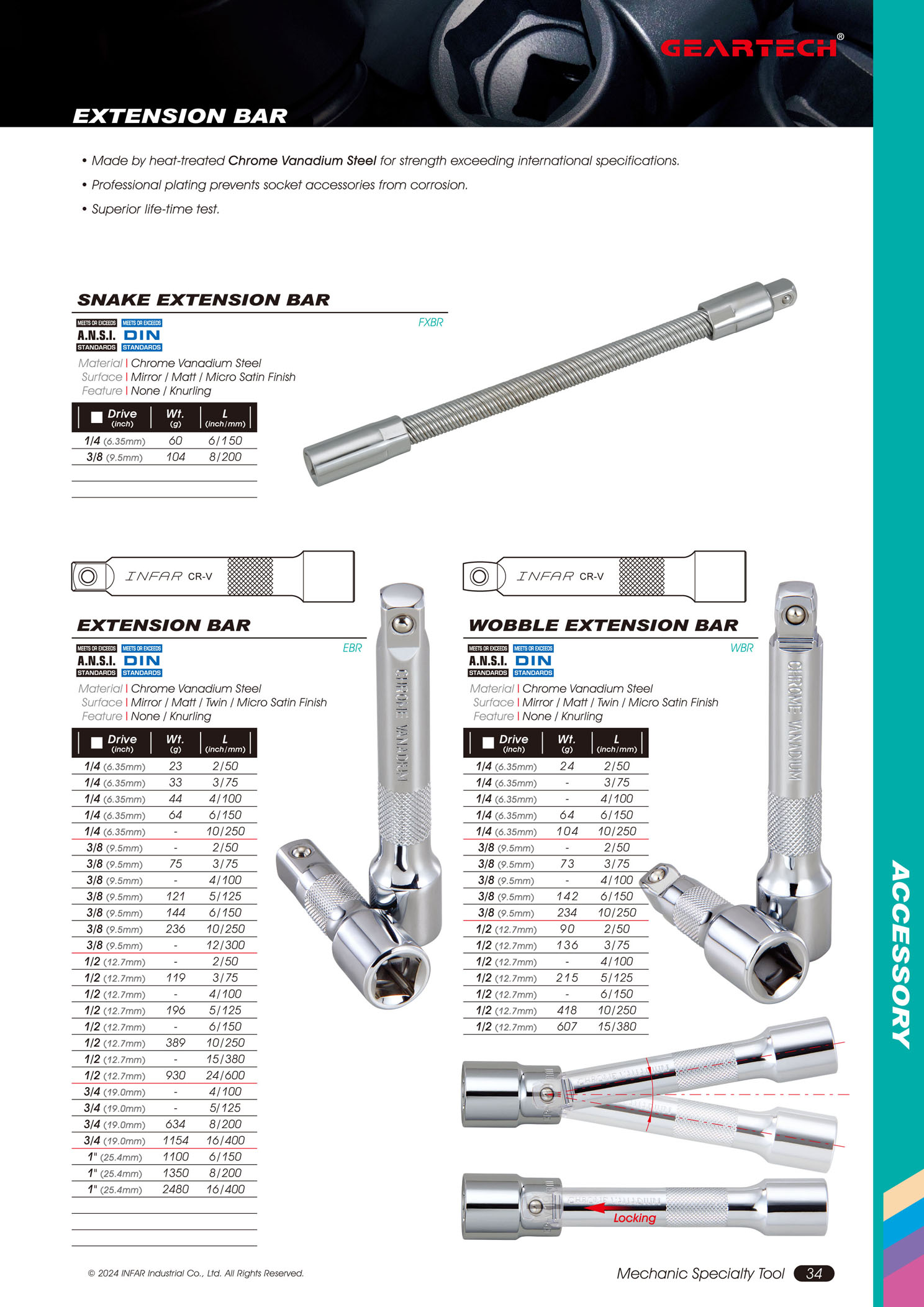 EXTENSION BARS 4-5-03-1