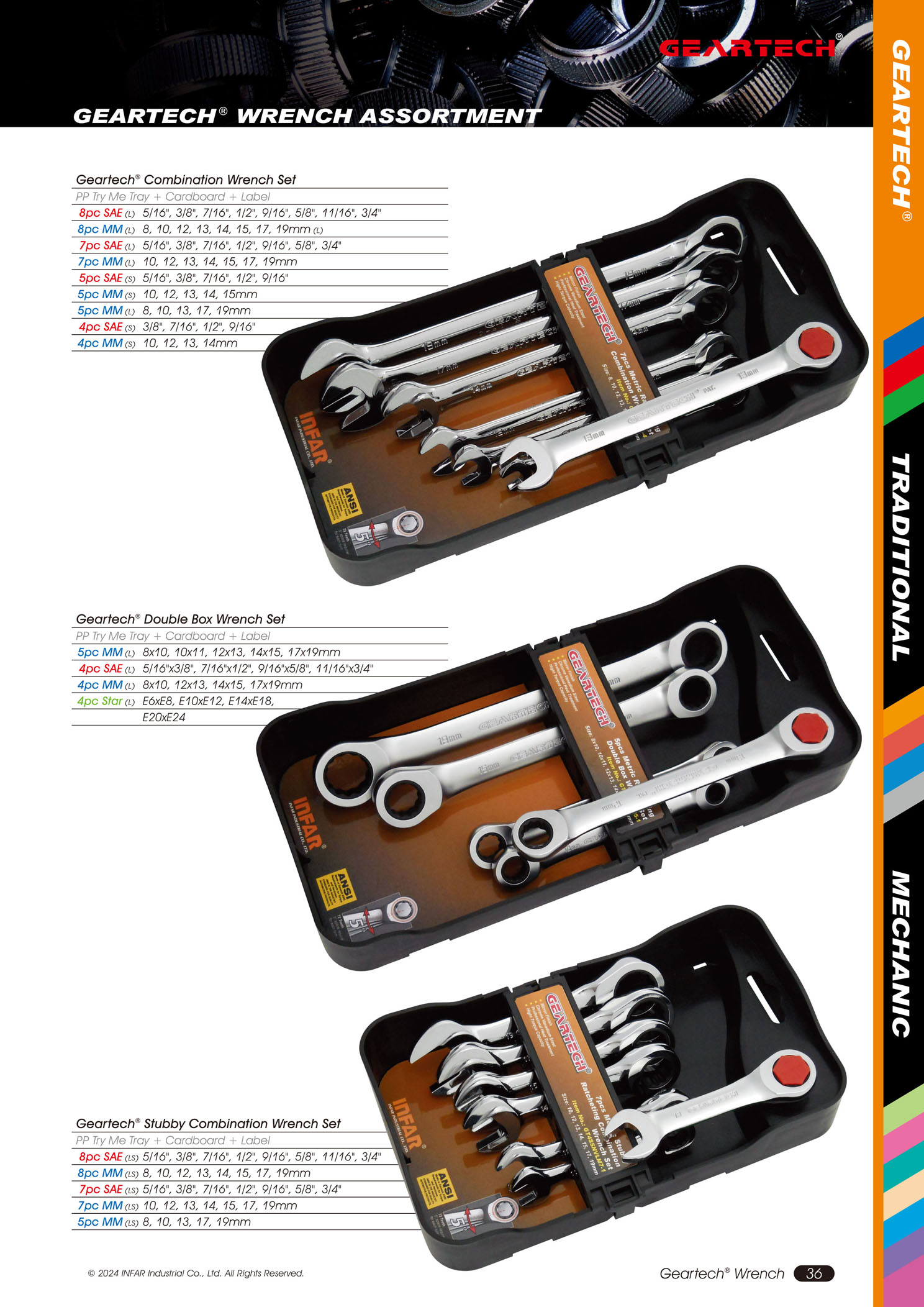 GEARTECH® STUBBY COMBINATION WRENCH SET IN PP TRAY 2-2-7-6