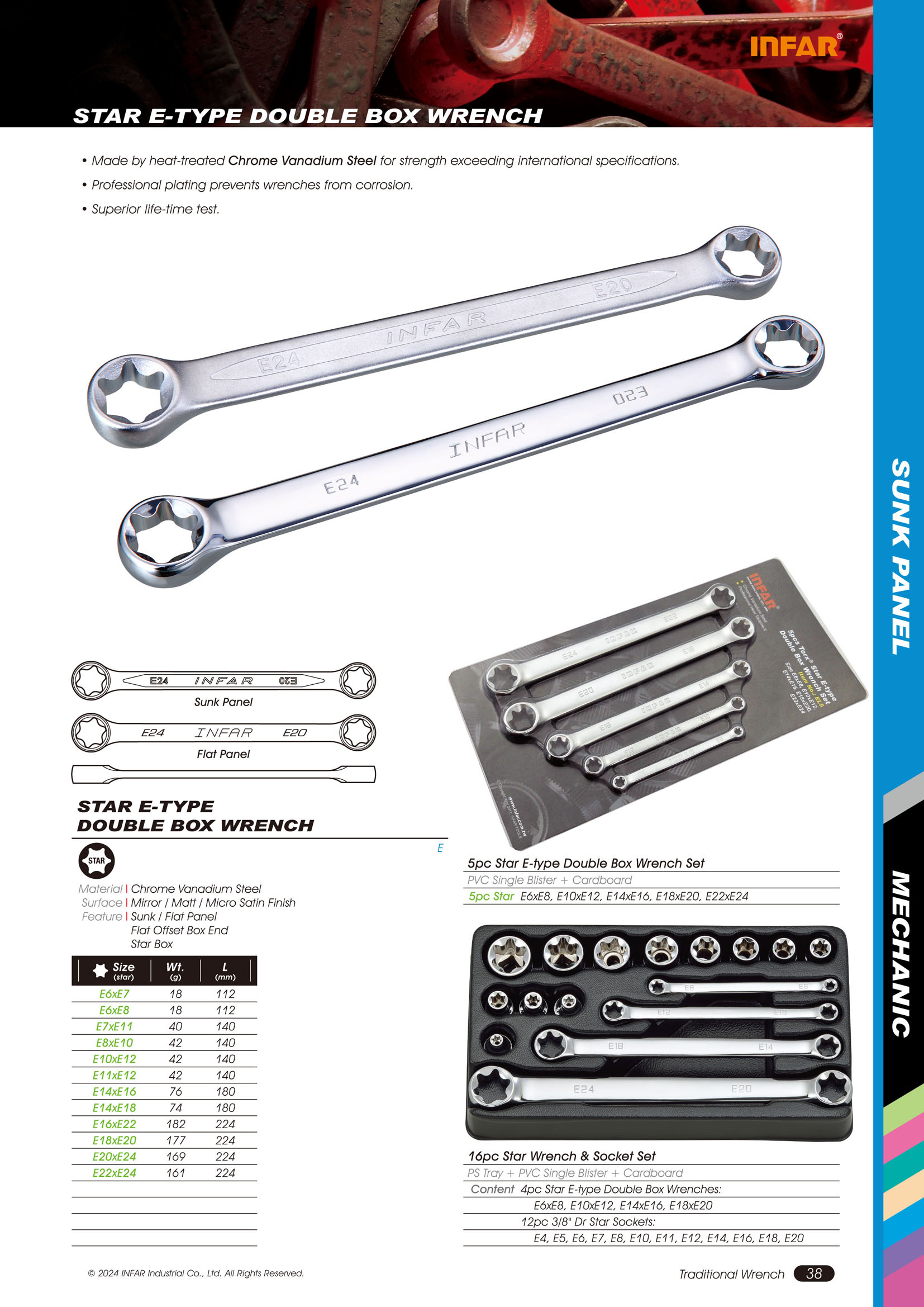 E-TYPE DOUBLE BOX WRENCHES 1-9-1-2