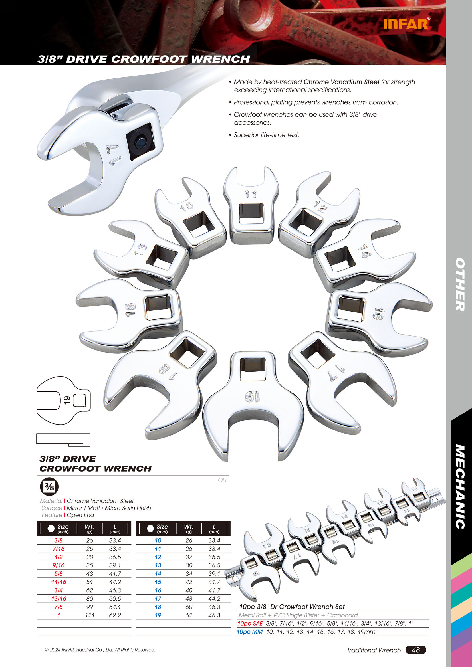 CROWFOOT WRENCHES 1-9-1-4