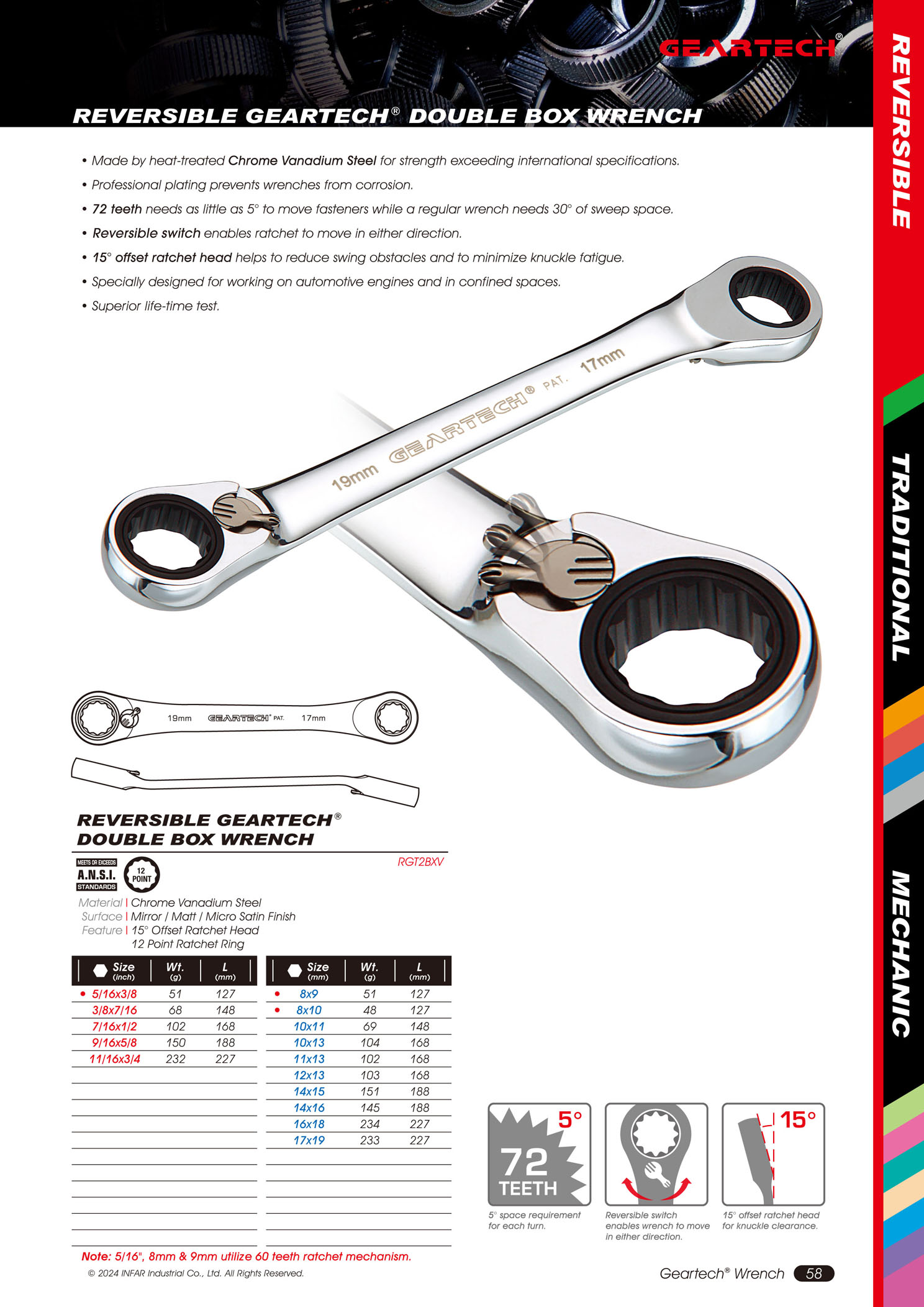 REVERSIBLE GEARTECH® DOUBLE BOX WRENCHES 2-4-2