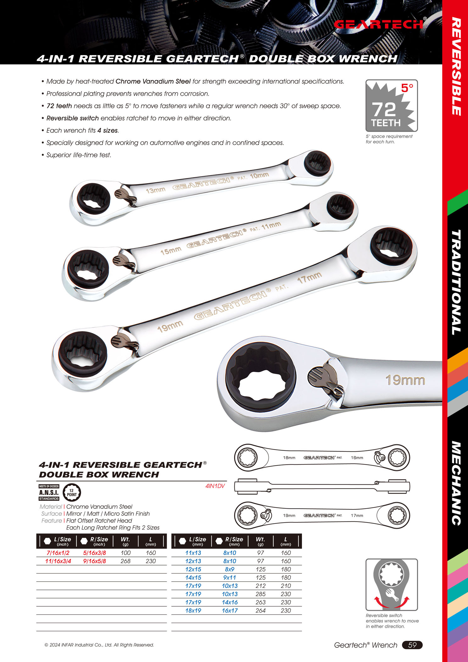 4-IN-1 REVERSIBLE GEARTECH® DOUBLE BOX WRENCHES 2-4-4